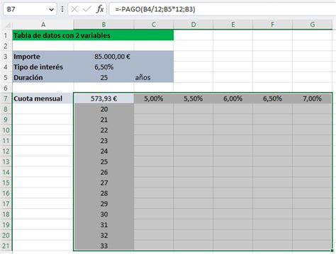 Tablas De Datos En Excel Tutorial Excel