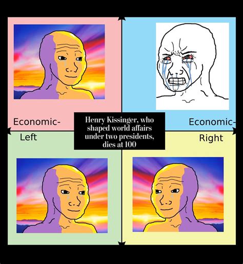 Dr Henry Killinger Has Left The Building R Politicalcompassmemes