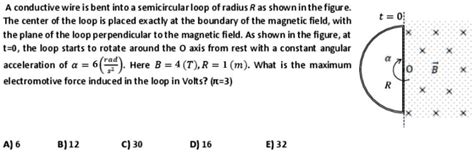 SOLVED Text A Conductive Wire Is Bent Into A Semicircular Loop Of Radius R As Shown In The