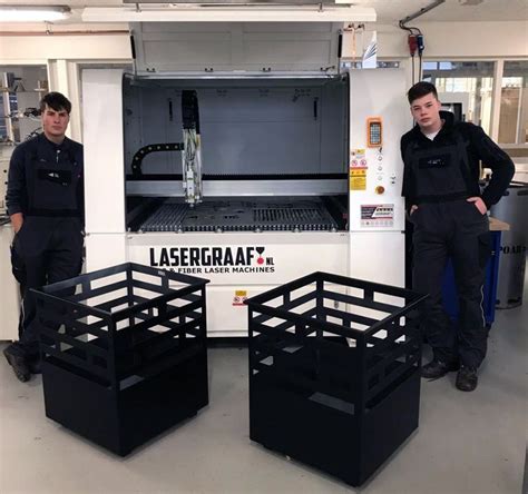 Wouter Bos Posted On Linkedin