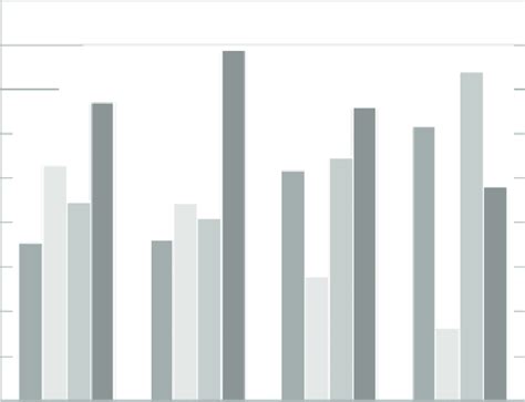 Cluster By Economic Class Download Scientific Diagram