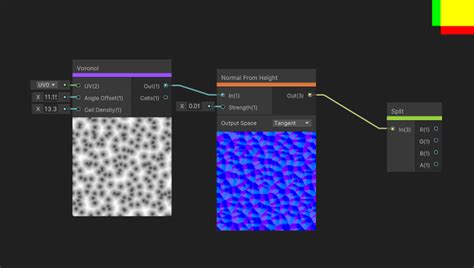 How Do I Turn This Normal Back Into A Sample2d Texture In The