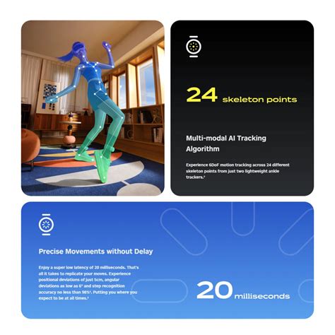 Pico Motion Tracker Full Body Tracking Knoxlabs