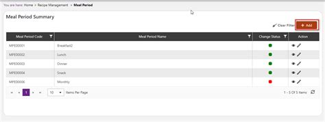 Meal Period Culinary Digital Documentation