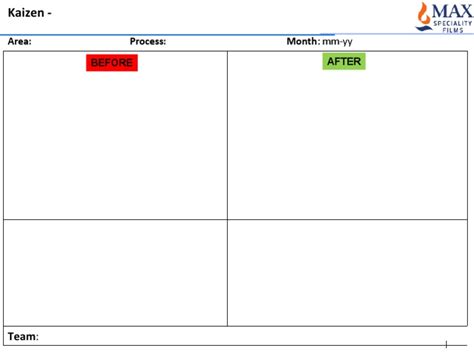 Kaizen Template Pdf