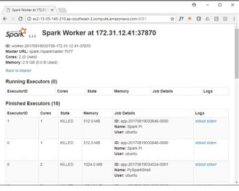 上传程序到spark集群教程：spark应用程序体系结构和集群 Csdn博客