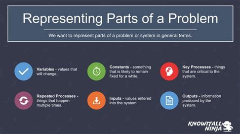 Pattern Recognition Generalisation Abstraction Pptx Technology And Computing