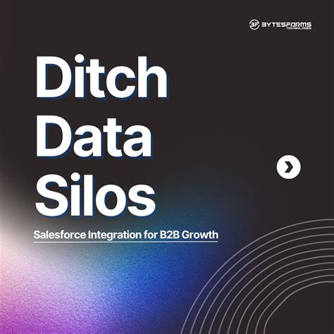 Bytesfarms Technologies On Linkedin Salesforce Salesforceintegration B2b Businessoperations