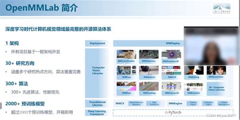 【cann训练营第三季】【进阶班笔记1】特邀直播笔记 Openmmlabmmdeploy Cann Csdn博客