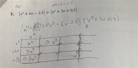 Solved Instructions Given A Polynomial Divisor Anddividend