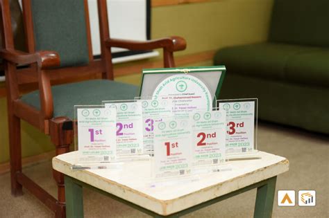 Dice Analytics On Linkedin Education Networking Innovation Ariduniversity Industrymeetup