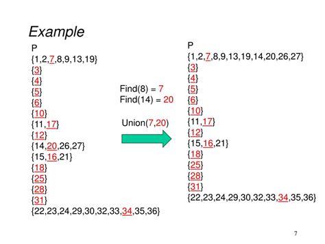 ppt cse373 data structures and algorithms lecture 10 implementing