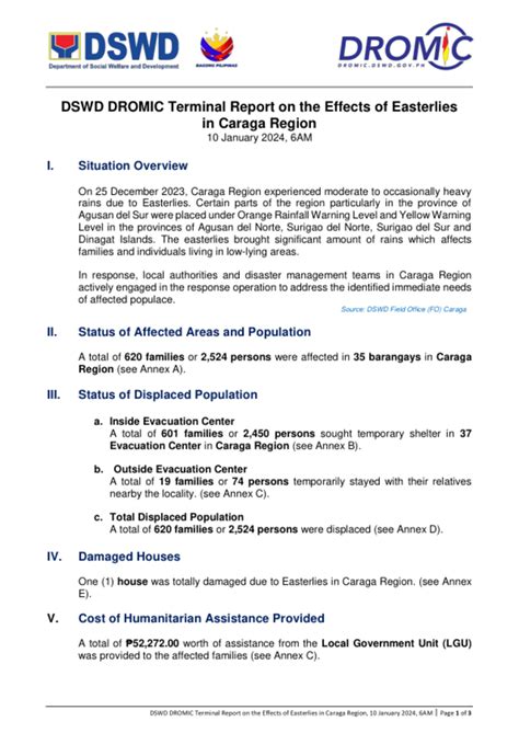 Dswd Dromic Terminal Report On The Effects Of Easterlies In Caraga