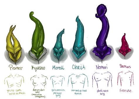 Rule 34 Alien Alien Genitalia Alien Humanoid Alien Penis Breasts