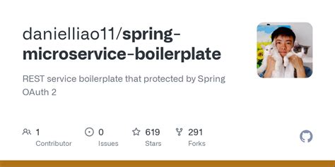GitHub Danielliao Spring Microservice Boilerplate REST Service Boilerplate That Protected
