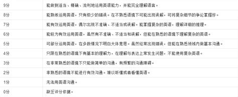 Igcse课程有哪些科目？igcse课程怎么选课？ig课程体系保姆级学习攻略 国际教育联盟