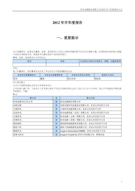 阳光电源：2012年半年度报告