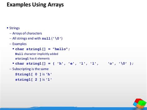 complete c programming language course