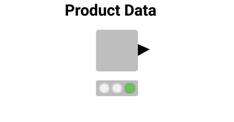 Project Knime Community Hub