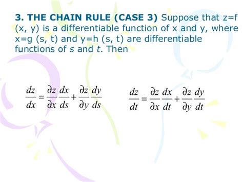 Chain Rule