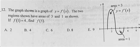 The Graph Shown Is A Graph Of Yfx The Two Regions Shown Have Areas Of 3 And 1 As Shown If F14