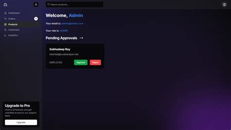 Github Subhadeeproy3902admin Approved Auth