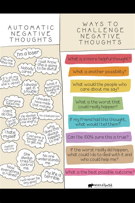 Free Thought Examples