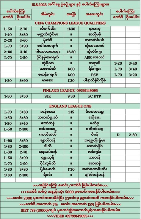 ⚽𝟭𝟱 𝟴 𝟮𝟬𝟮𝟯 အင်္ဂါနေ့ ေဘာလံုးပြဲေပါက္ေၾကးႏွင့္ရလဒ္မၽား Facebook