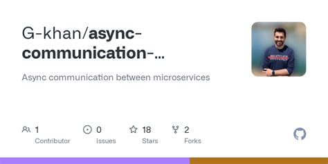 Github G Khanasync Communication Between Microservices Async Communication Between Microservices