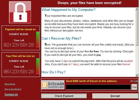 Common Causes For Ransomware Attacks Cybermsi