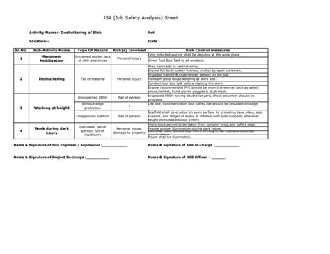 Deshuttering Of Slab Shutter Jsa Hse Professionals Pdf Personal