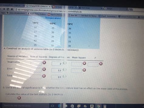 Solved Construct An Analysis Of Variance Table To Chegg