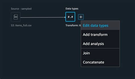 exploratory data analysis feature engineering and operationalizing