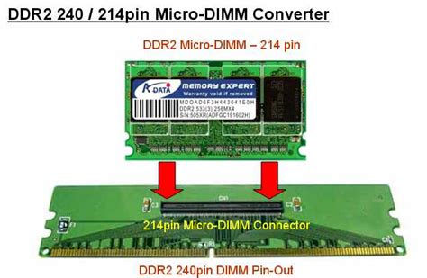 Cst Incddr5ddr4ddr3ddr2ddrnandnorflashmcplpddrlpddr2lpddr3