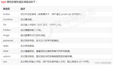 Html基础教程：标签语义、结构与表单元素 Csdn博客