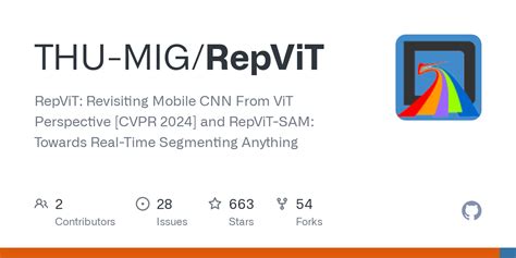 repvit eval sh at main · thu mig repvit · github