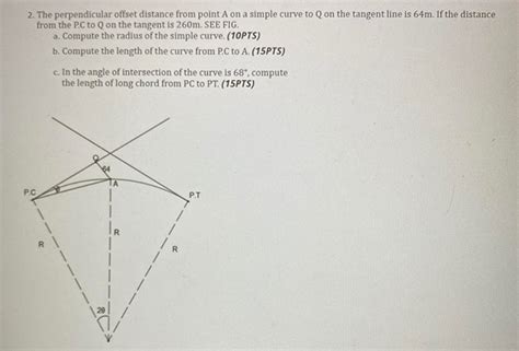 Solved The Perpendicular Offset Distance From Point A On Chegg