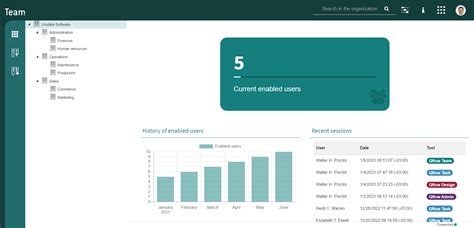Qflow Team — Qflow 52 Documentation