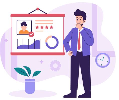 Performance Management System