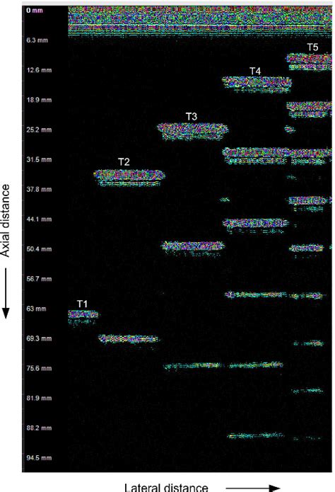 Figure 13 From Design And Development Of Reconfigurable Embedded System
