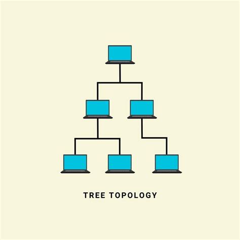 Download Vector Illustration Of Tree Topology Network In The Computer Network Technology