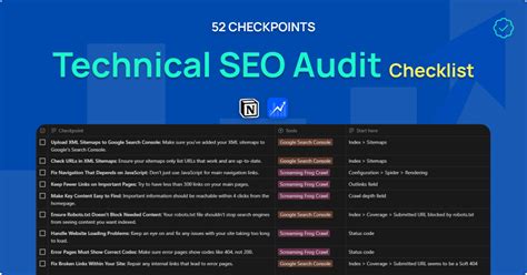 Technical SEO Audit Checklist Png BlackHatWorld