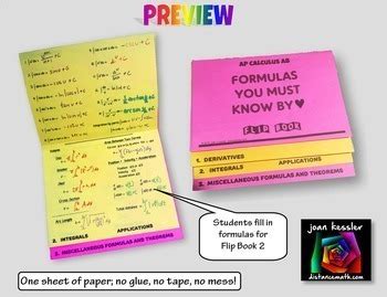 Calculus AB Formulas Your Babes Must Know For A By Joan Kessler
