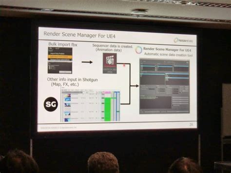 siggraph asia 2018 implementing unreal engine 4 to anime ppt