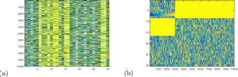 Figure 1 From Lossless Compression Of Data Tables In Mobile Devices By