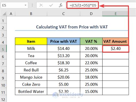 How To Calculate The Vat In Excel 2 Methods Exceldemy