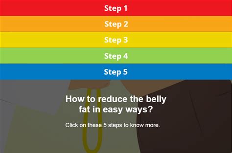 Customized Accordion Interaction In Articulate Storyline 360