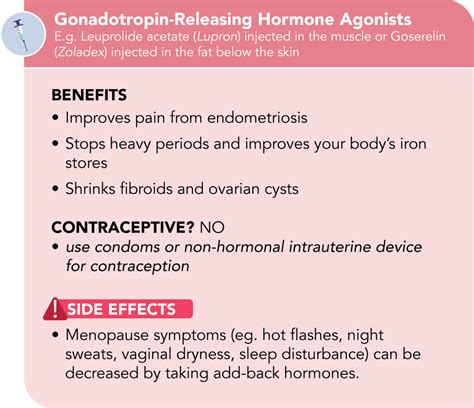 Endometriosis Gynaecology Collaboration