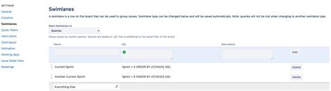 solved jql filter tickets by sprints in active sprints