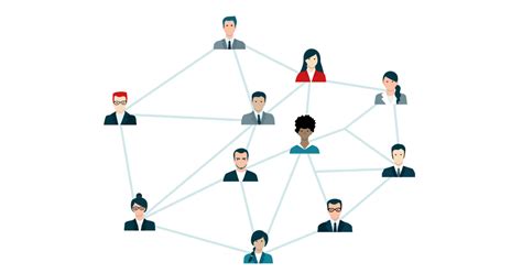 Networking Effectively
